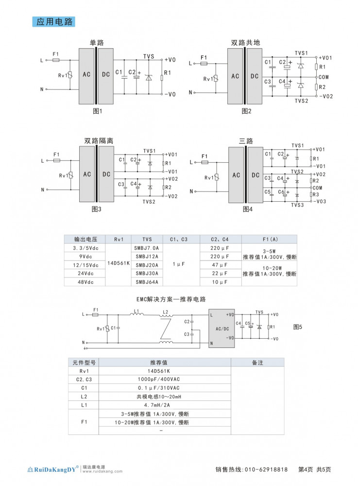 FAS15-12-W datasheet page 4
