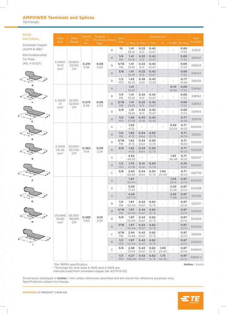 AMPOWER catalog page 6