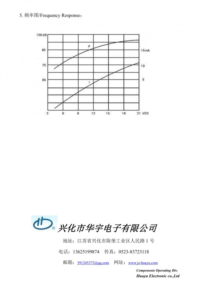HYT-3015A specification page 4