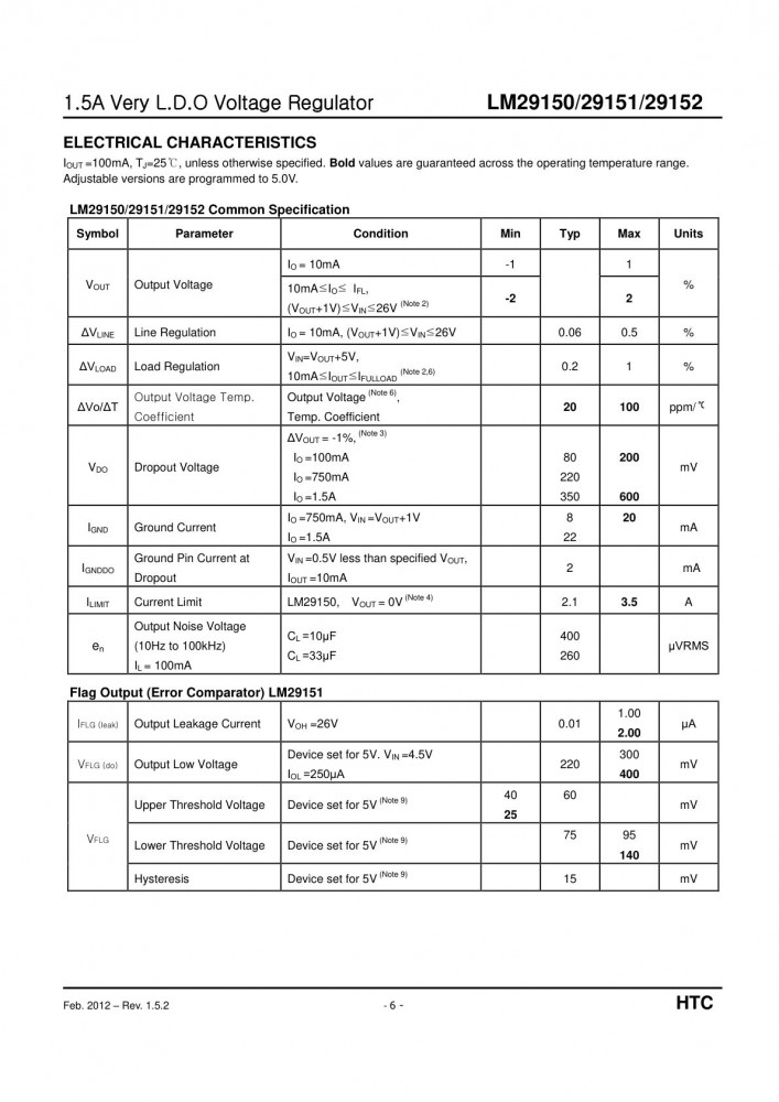 LM29152T datasheet page 6