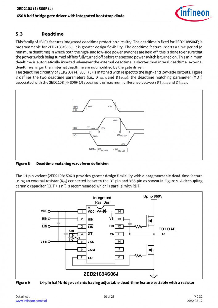 2ED21084S06J datasheet page 10
