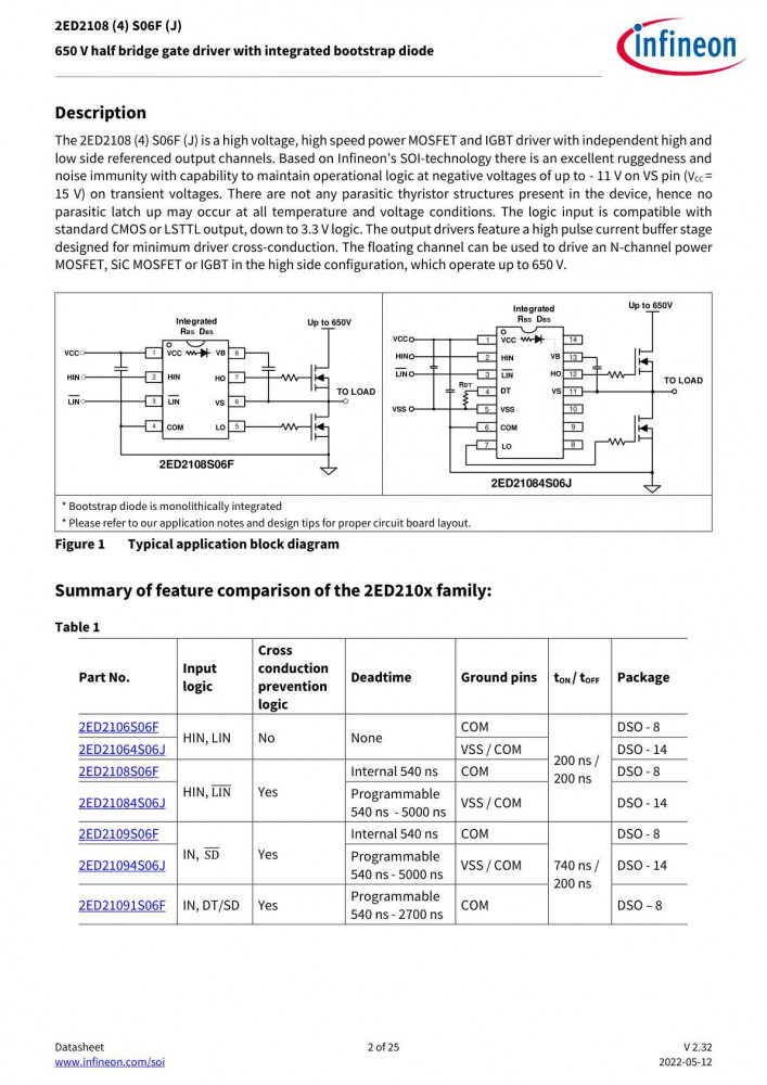 2ED21084S06J datasheet page 2