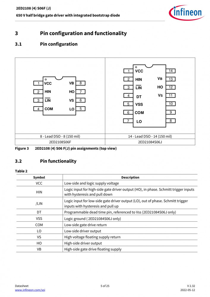 2ED21084S06J datasheet page 5