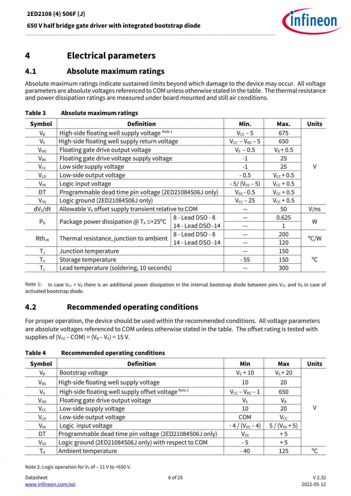 2ED21084S06J datasheet page 6