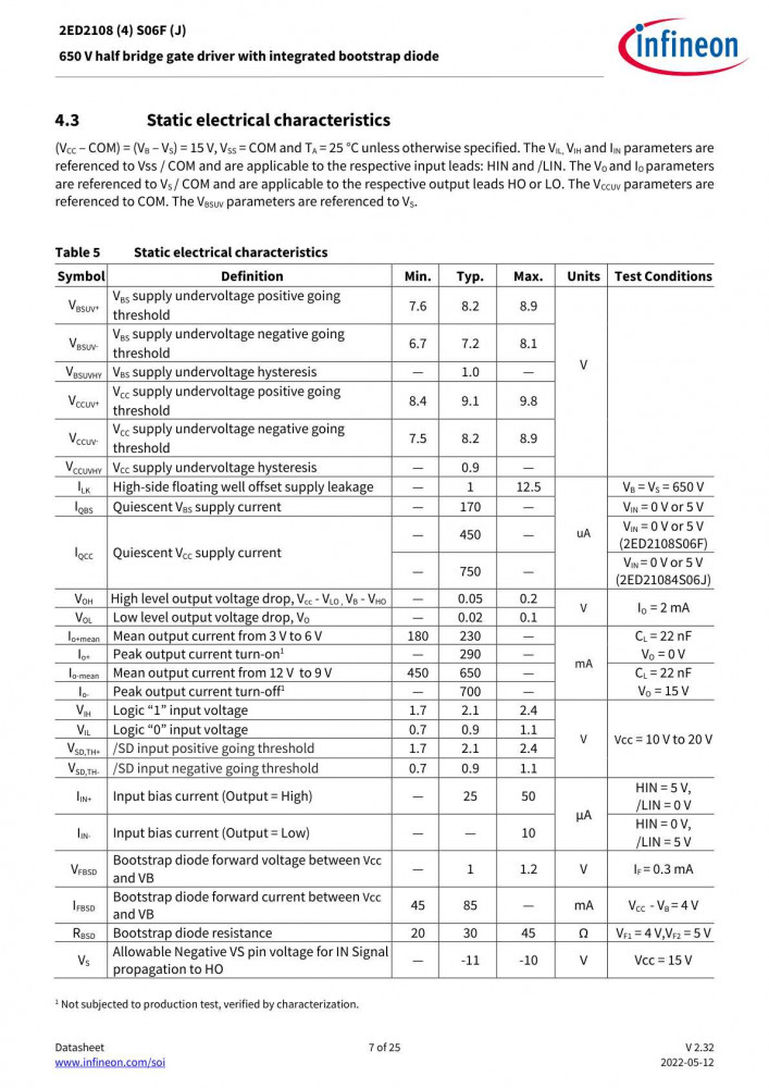 2ED21084S06J datasheet page 7