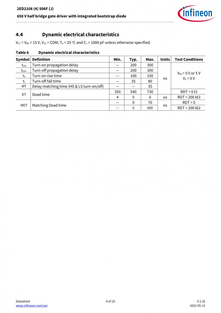 2ED21084S06J datasheet page 8