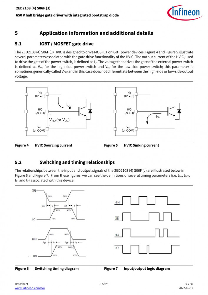 2ED21084S06J datasheet page 9