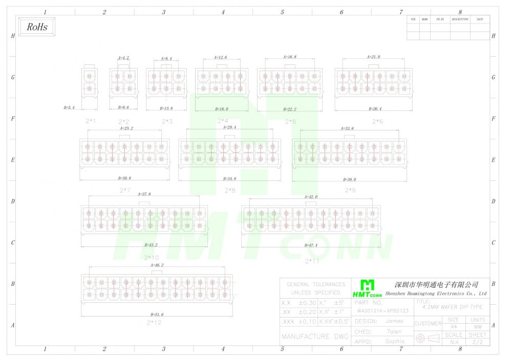 HMTCONN W420121K-22PW2123 technical drawing page 2