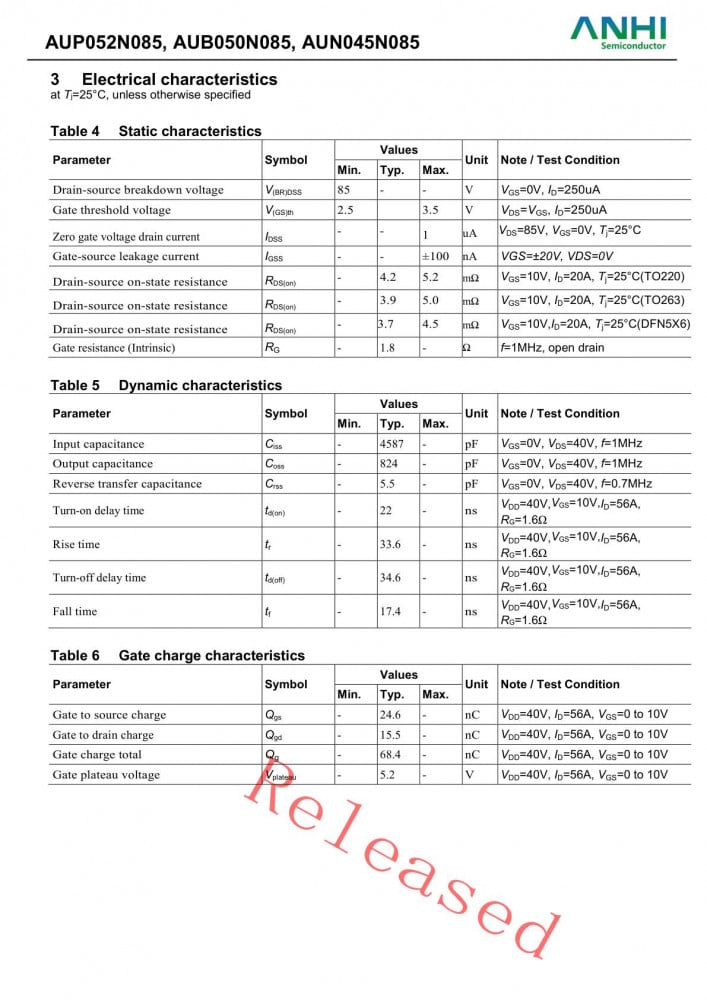 AUB050N085 datasheet page 4