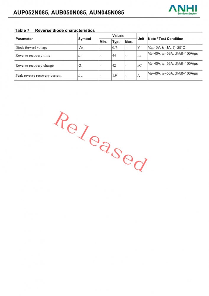 AUB050N085 datasheet page 5