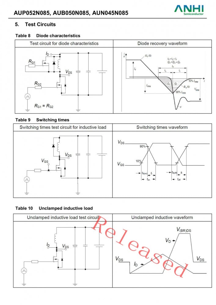 AUB050N085 datasheet page 9