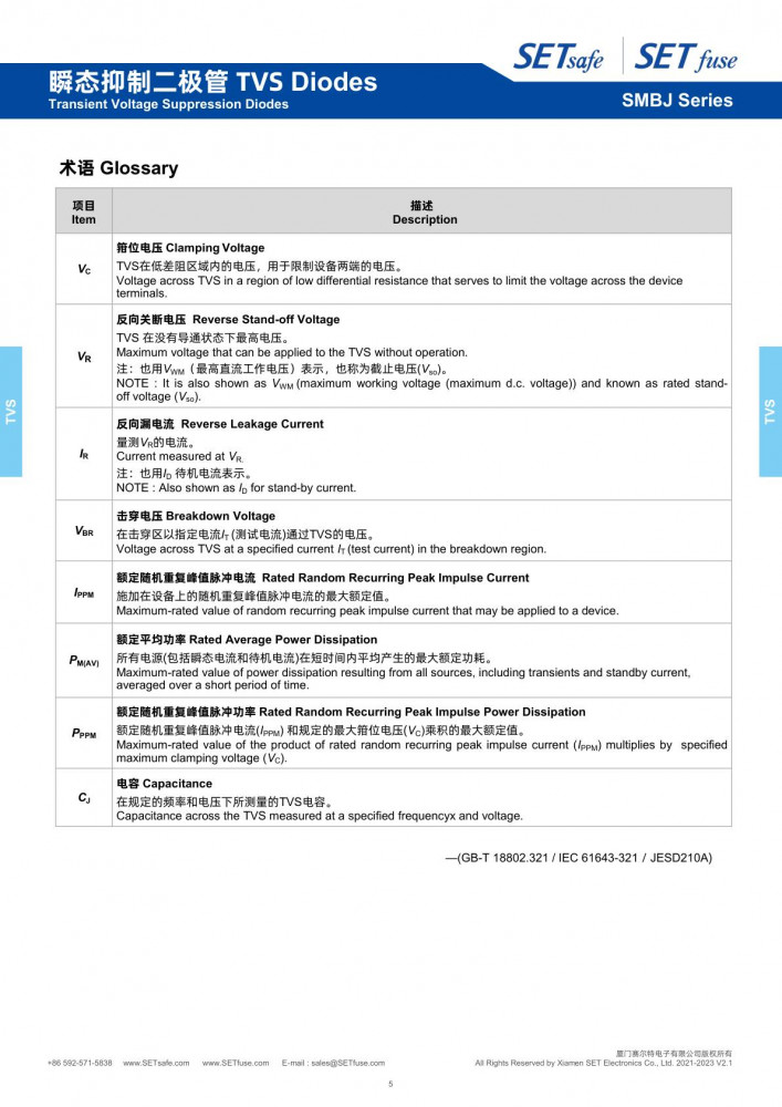 SMBJ Series datasheet page 5