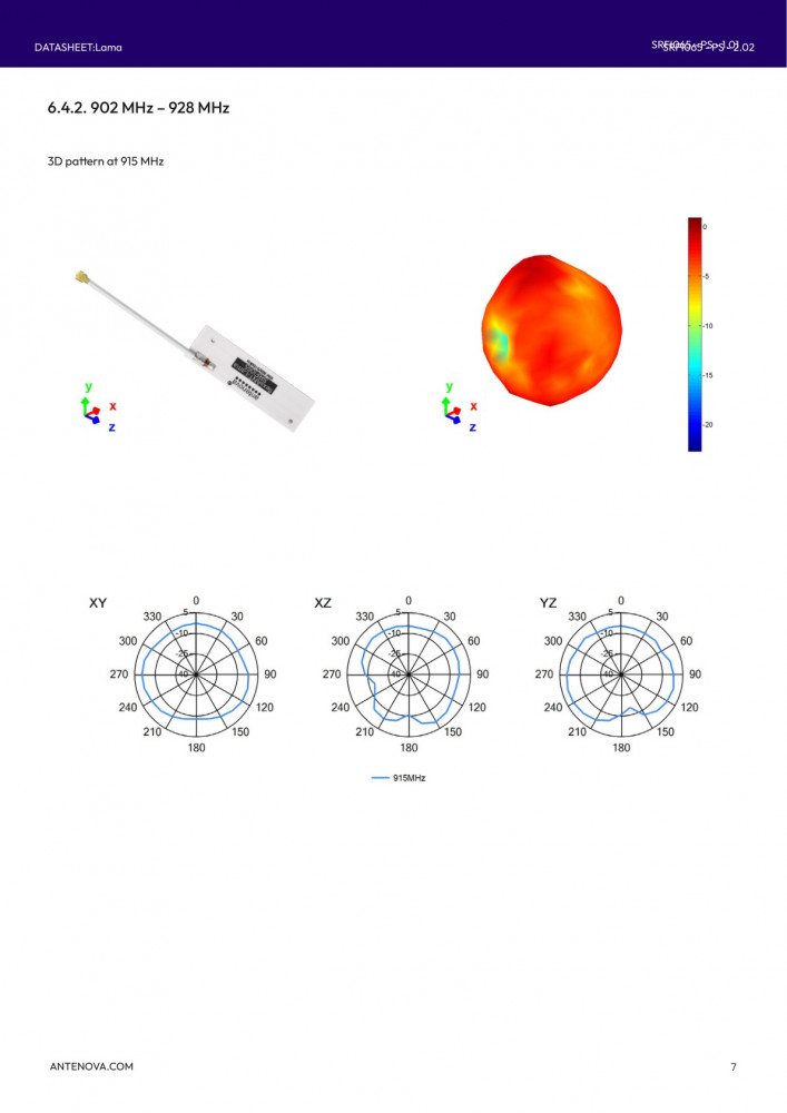 Lama datasheet page 7