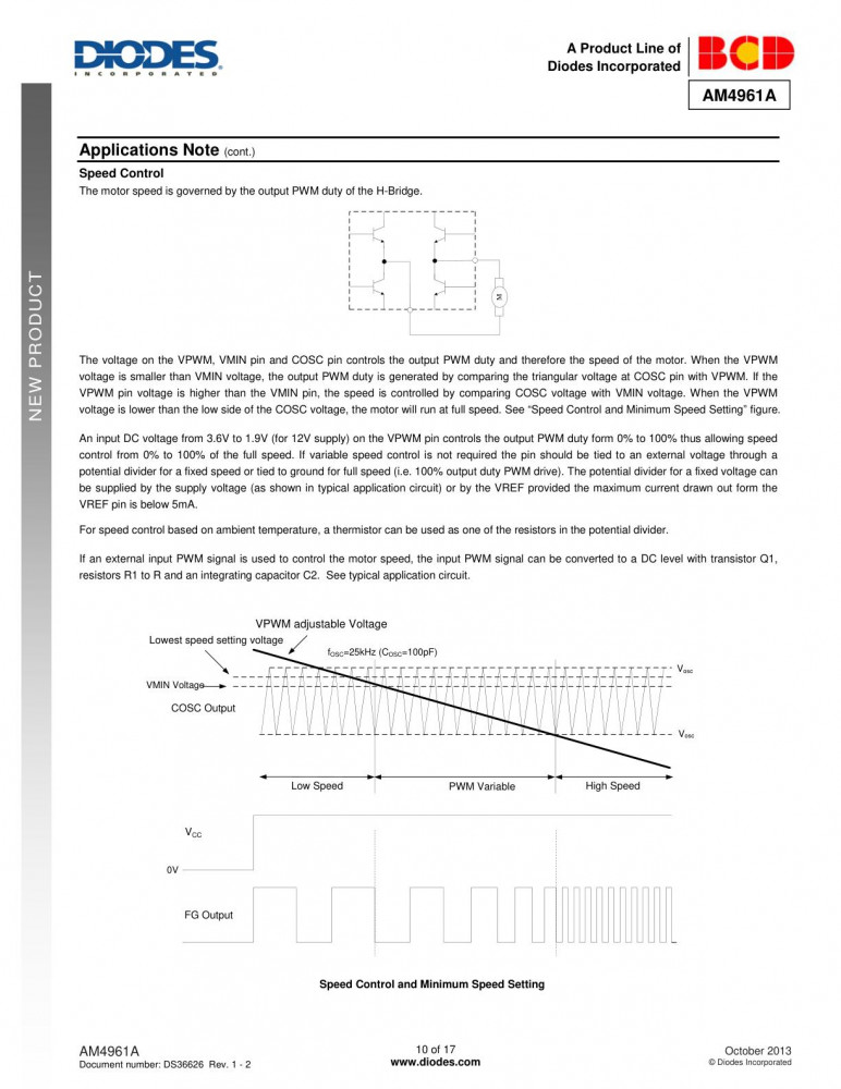 AM4961A datasheet page 10