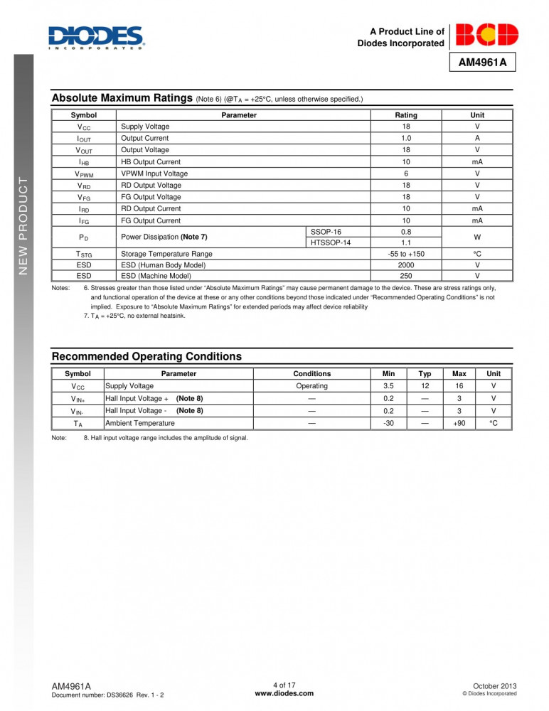 AM4961A datasheet page 4