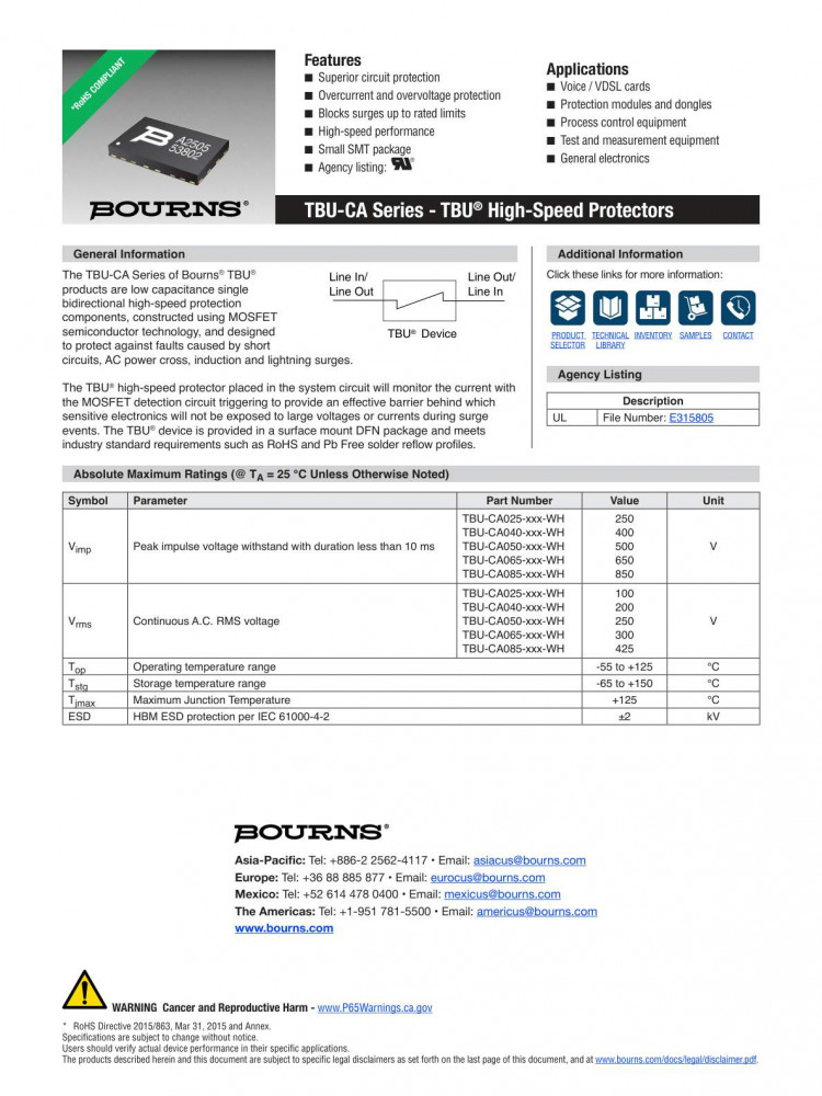 TBU-CA series datasheet page 1