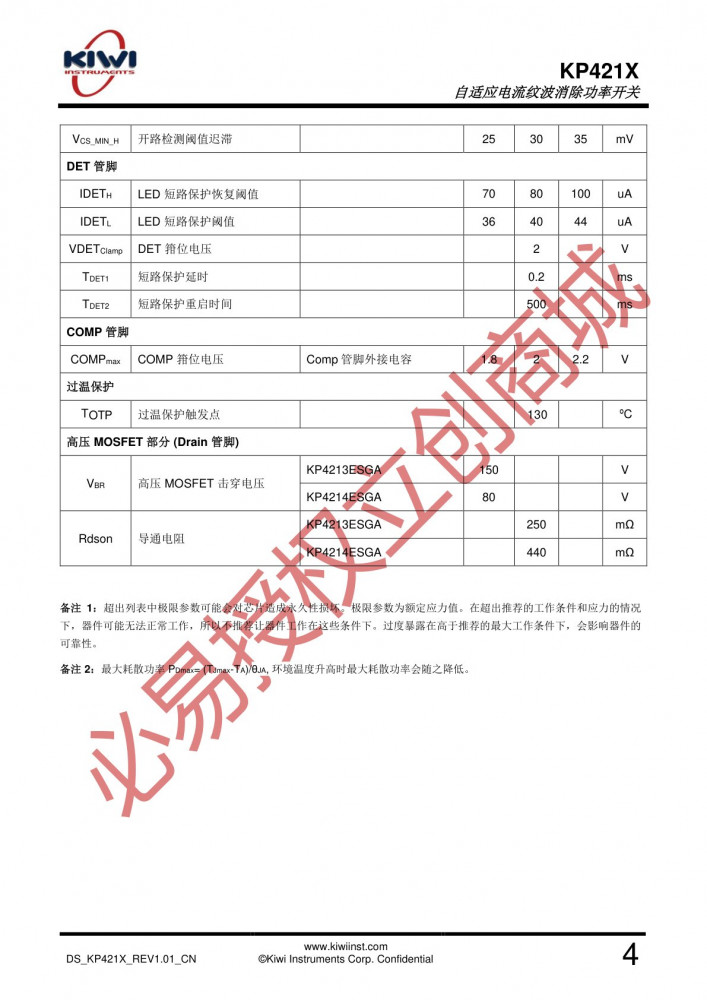 KP4213ESGA datasheet page 4