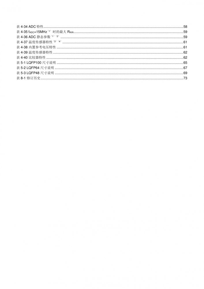 MM32F0270 datasheet page 6