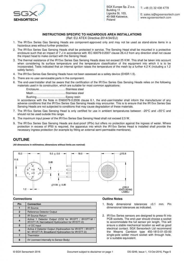 IR15TT-M datasheet page 6