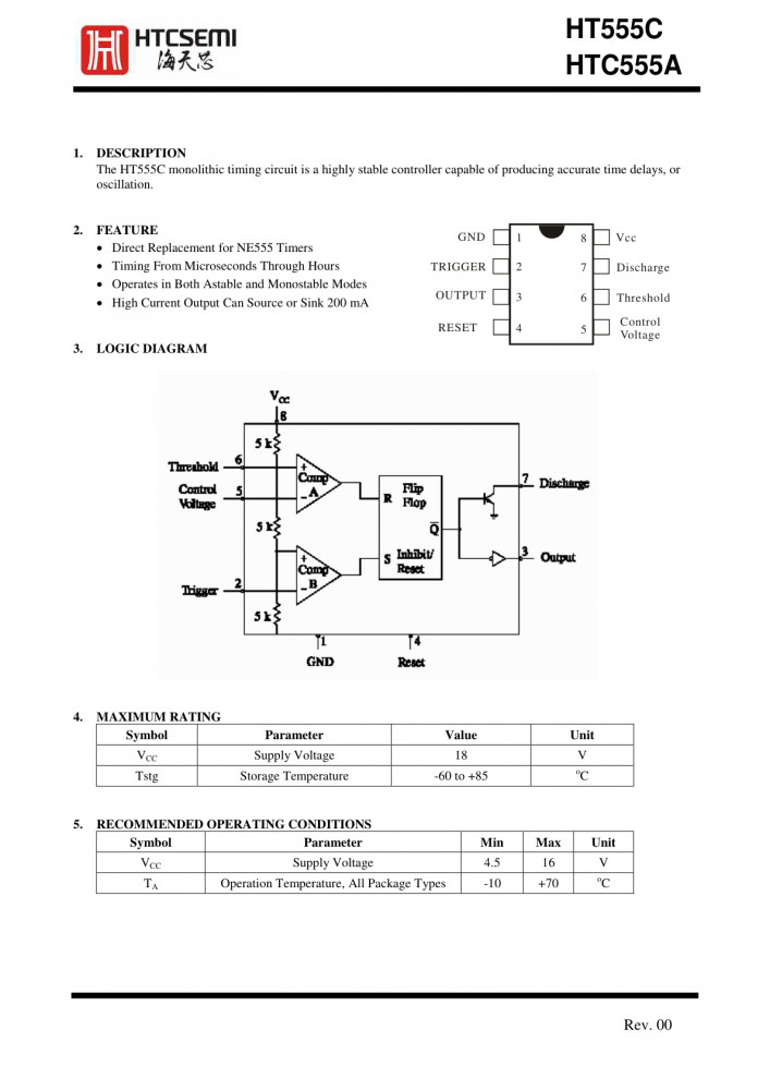 HT555CRZ datasheet page 1