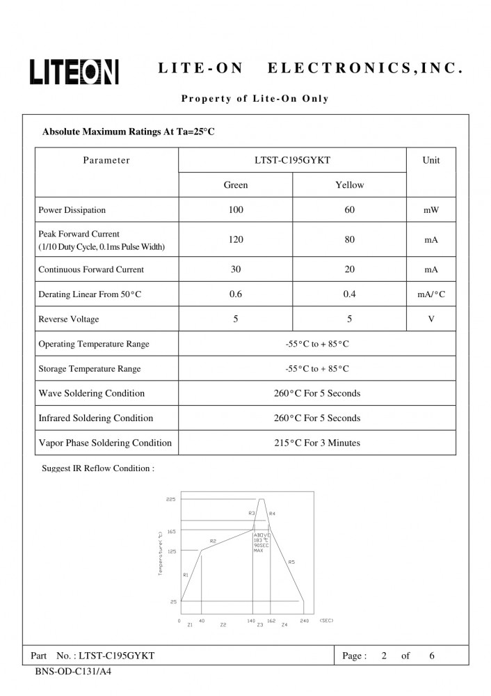 LTST-C195GYKT datasheet page 2
