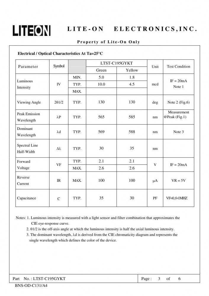 LTST-C195GYKT datasheet page 3