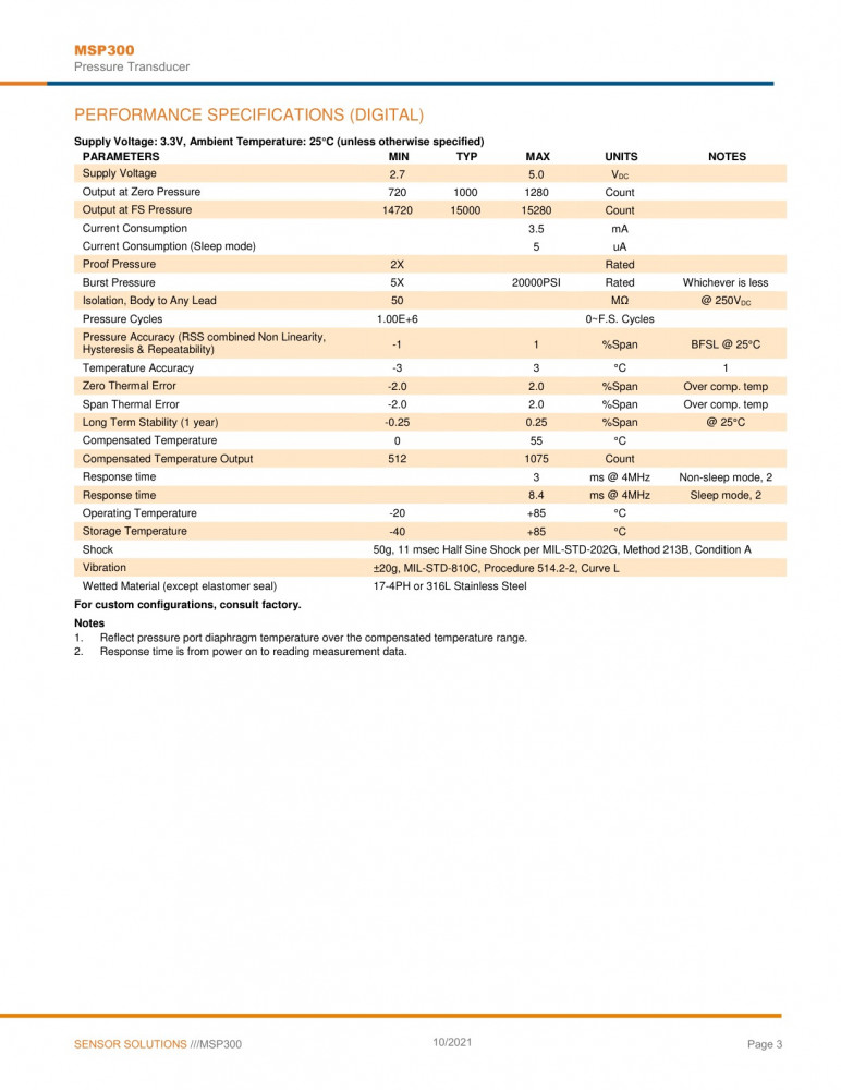 MSP300 datasheet page 3