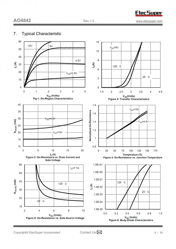 AO4842 technical document page 4