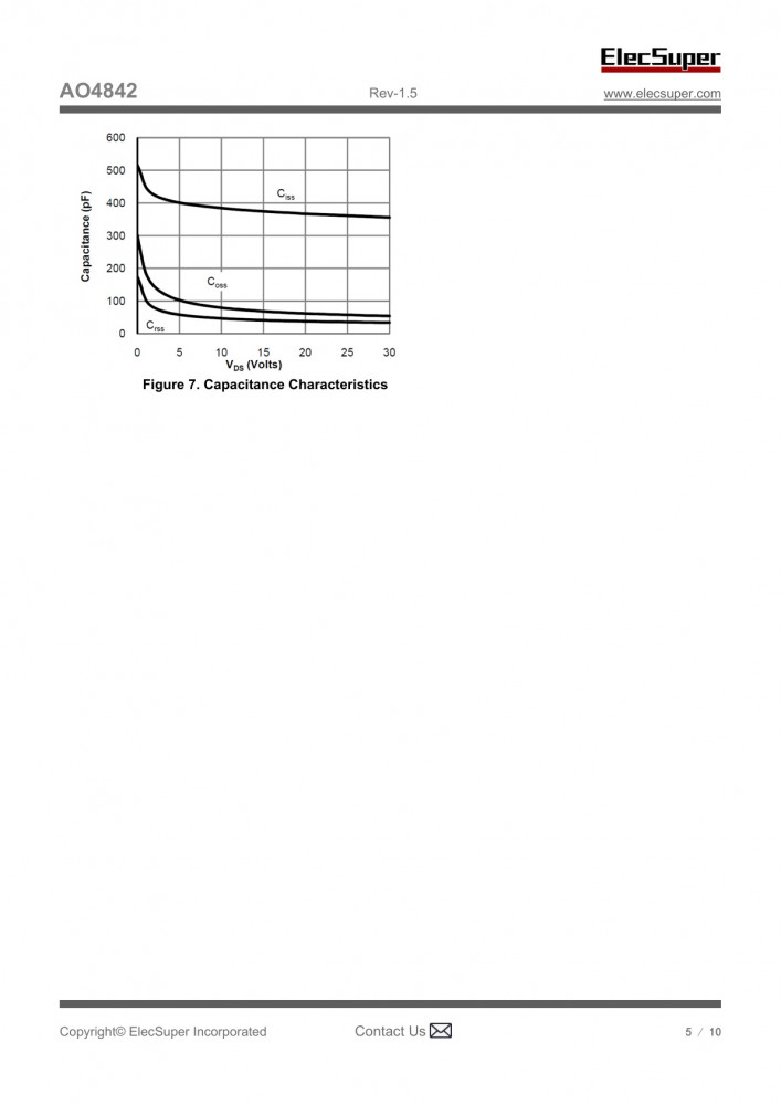 AO4842 technical document page 5