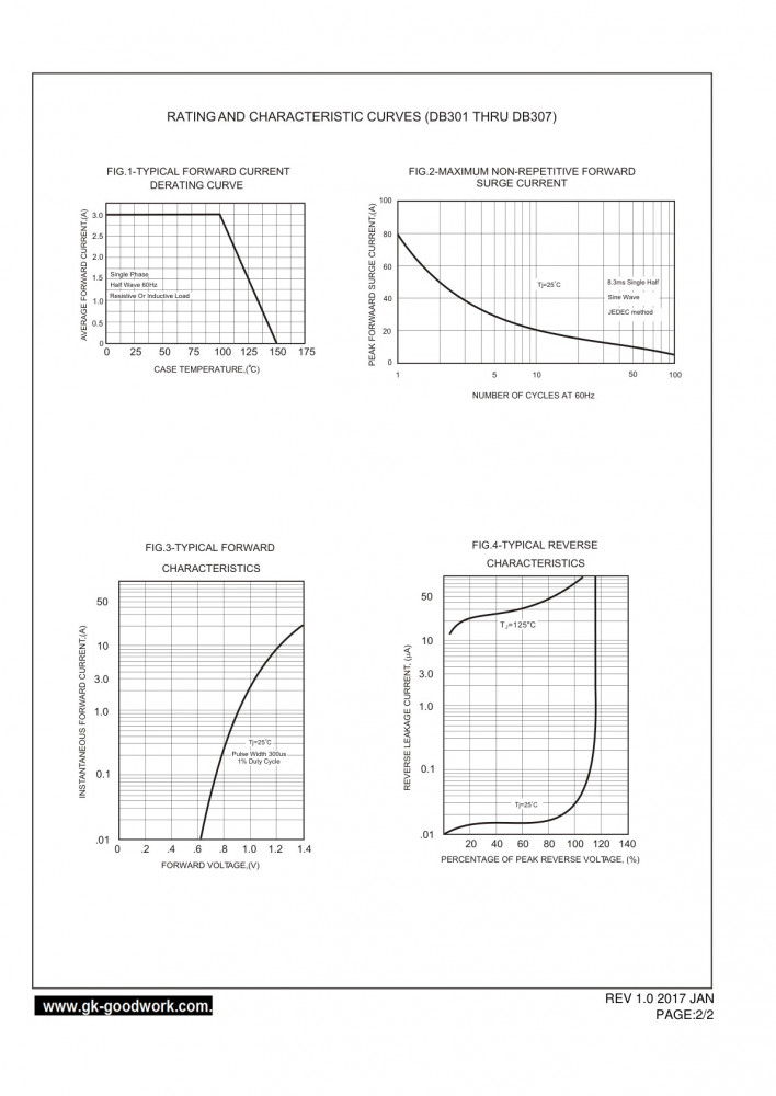 GOODWORK DB307 datasheet page 2