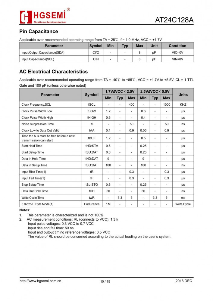 AT24C128AM/TR datasheet page 10