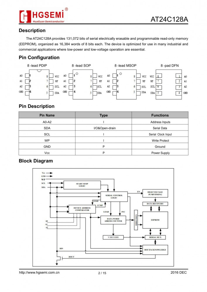 AT24C128AM/TR datasheet page 2