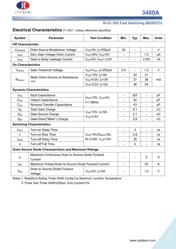 JTD3400A datasheet page 2