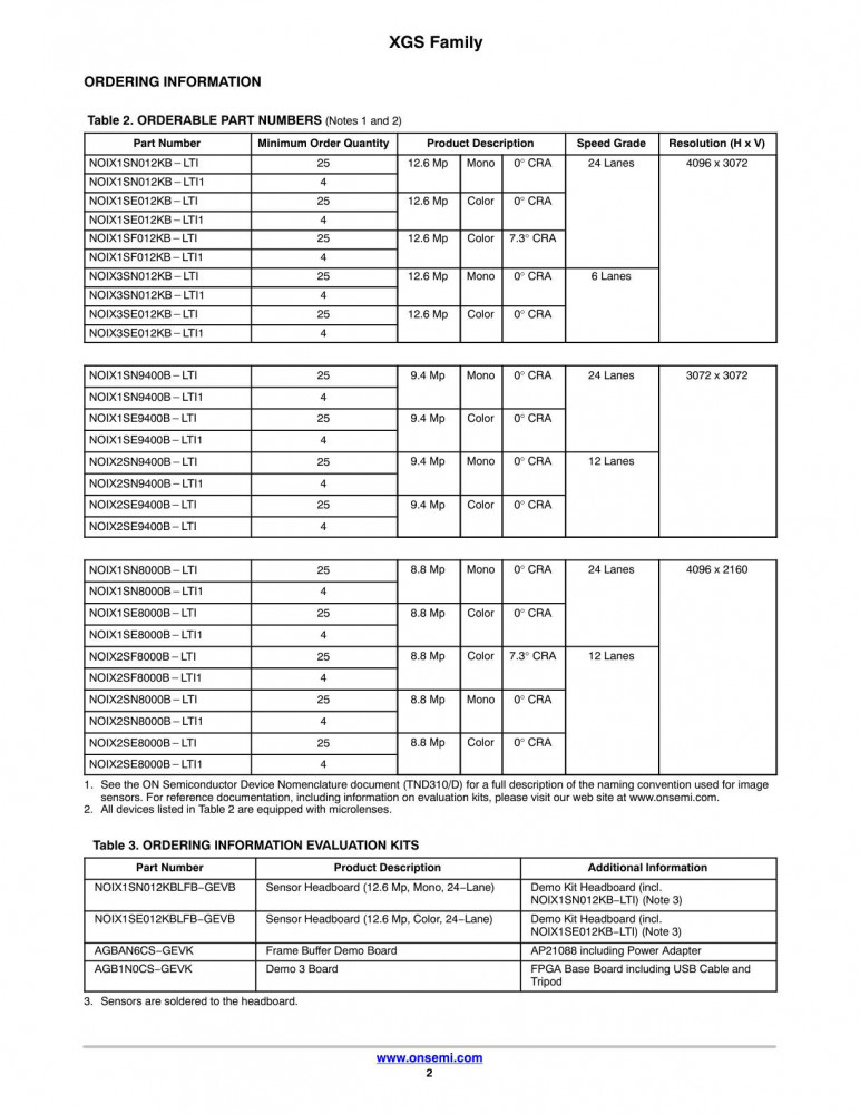 XGS documentation page 2