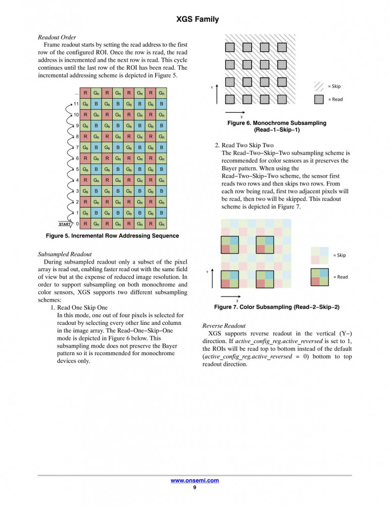 XGS documentation page 9