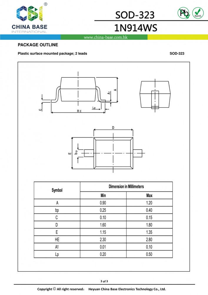 CBI 1N914WS datasheet page 3