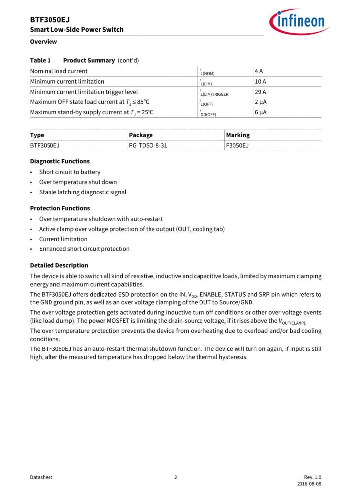BTF3050EJ datasheet page 2