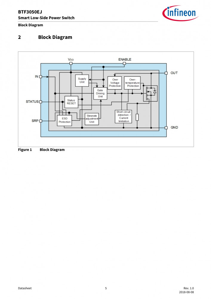 BTF3050EJ datasheet page 5