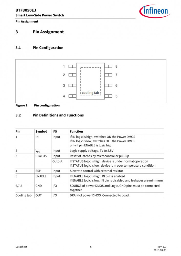 BTF3050EJ datasheet page 6