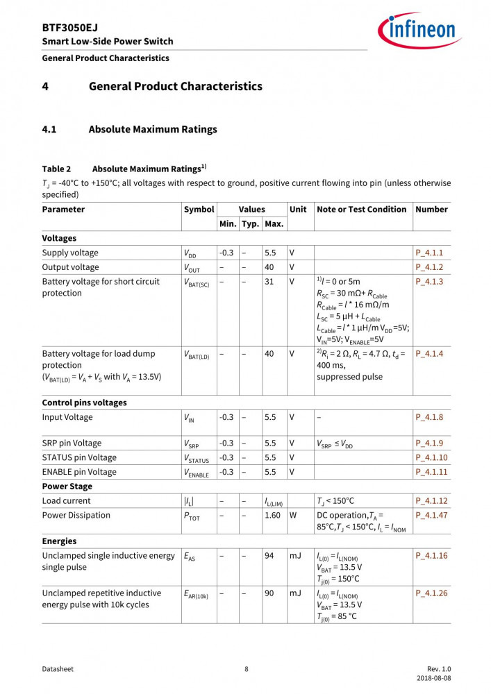 BTF3050EJ datasheet page 8