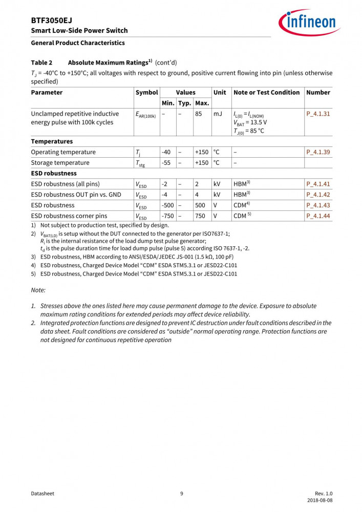 BTF3050EJ datasheet page 9
