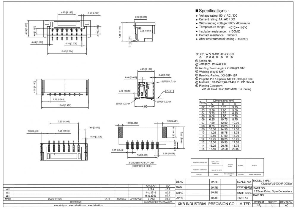 X1251WVS-08HF-LPSW product document page