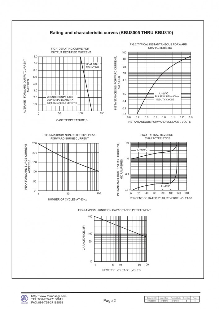 KBU8005 through KBU810 datasheet page 2