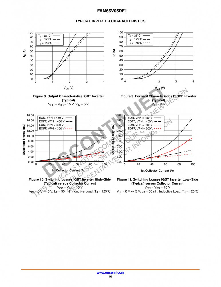 FAM65V05DF1 datasheet page 10
