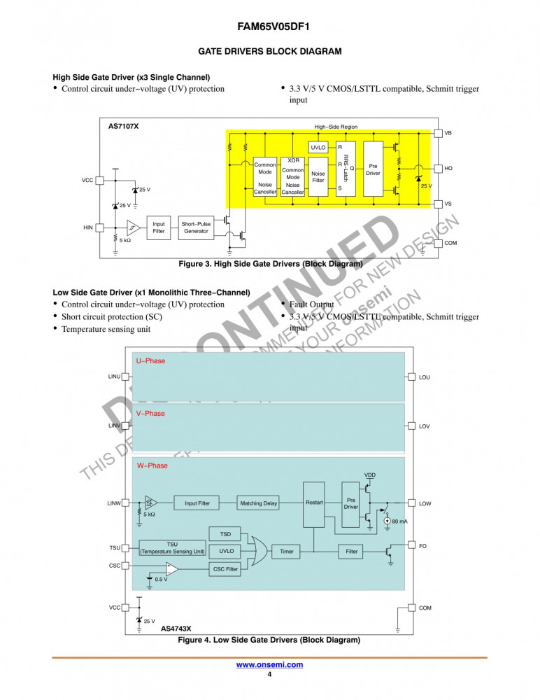 FAM65V05DF1 datasheet page 4
