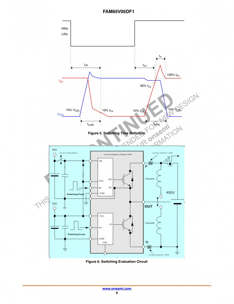 FAM65V05DF1 datasheet page 8