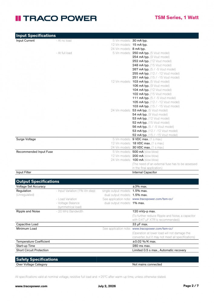 TSM series datasheet page 2