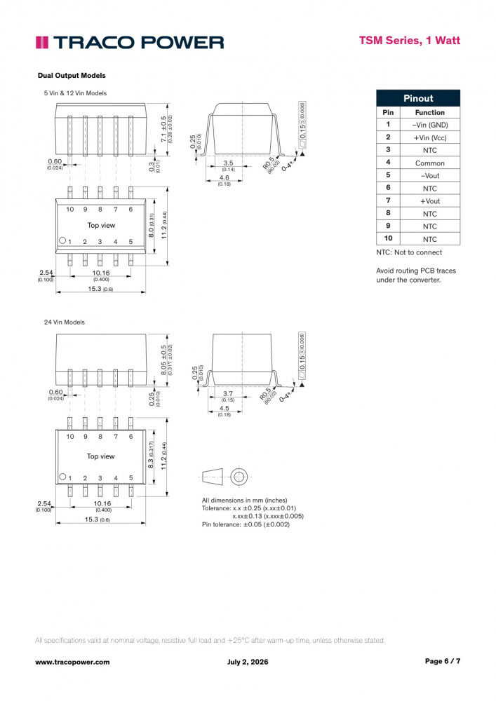 TSM series datasheet page 6