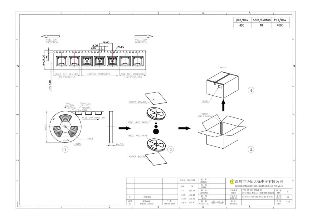 HCTL HC-TYPE-C-16P product drawing page 2