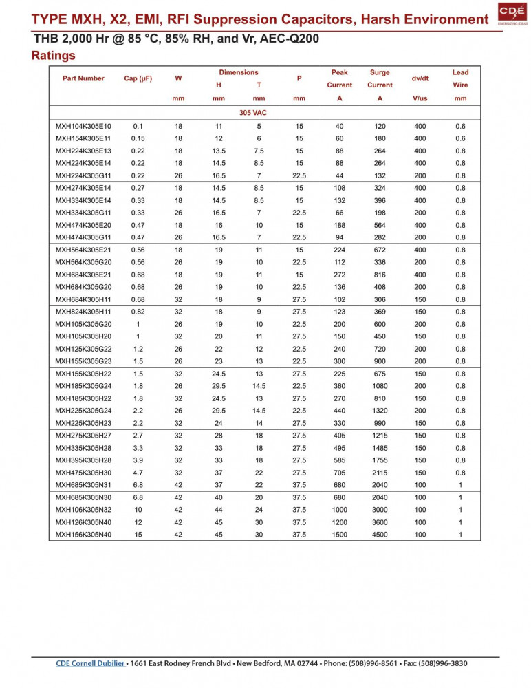 MXH series datasheet page 3